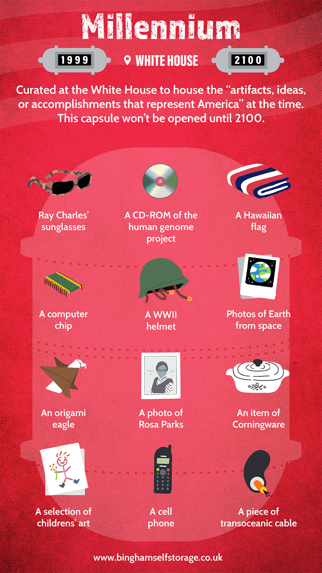 Contents of The Most Awesome Time Capsules Ever Discovered - Bingham ...