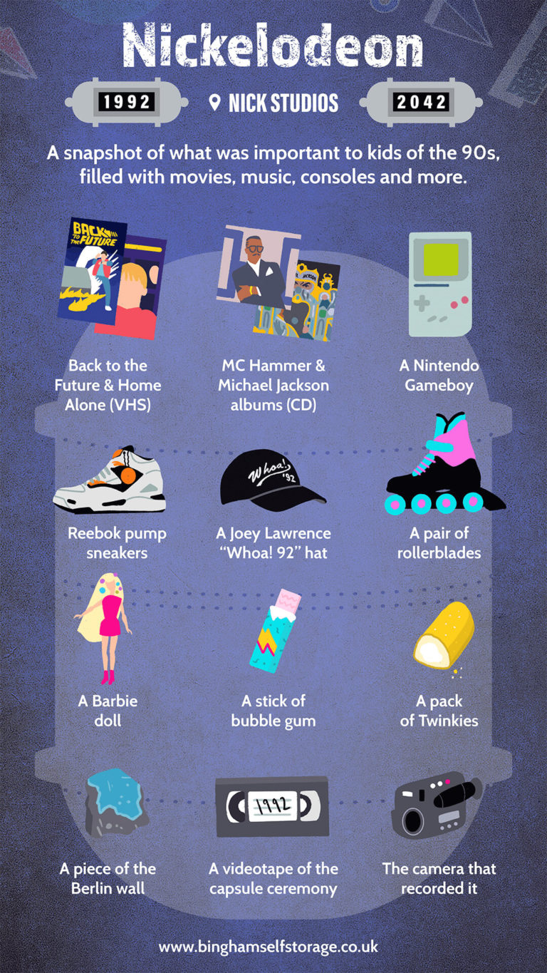 Contents of The Most Awesome Time Capsules Ever Discovered - Bingham ...