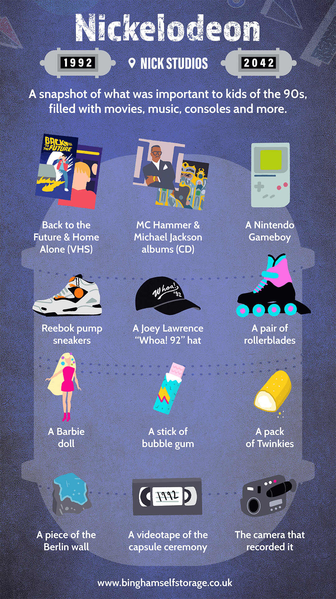 Contents of The Most Awesome Time Capsules Ever Discovered - Bingham ...