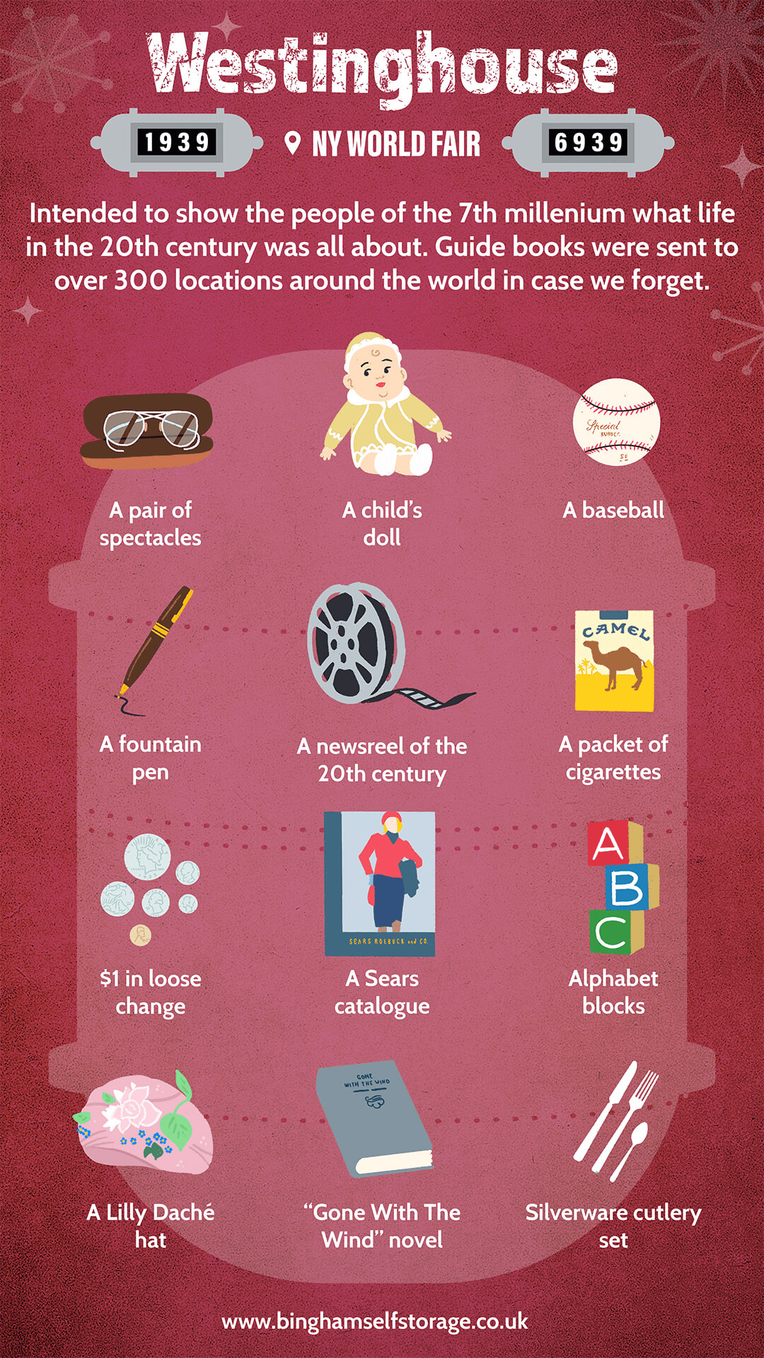 Contents of The Most Awesome Time Capsules Ever Discovered - Bingham ...